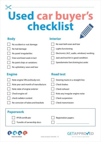 √ Printable Used Car Shopping Checklist Template