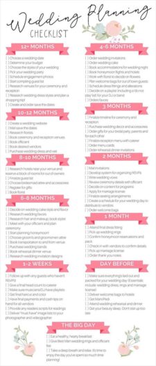 √ Free Printable Wedding Shopping Checklist Template