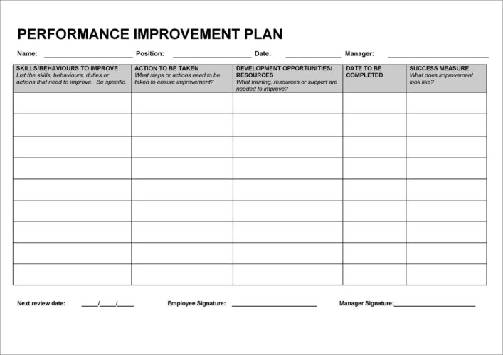 √ Free Printable Staff Action Plan Template
