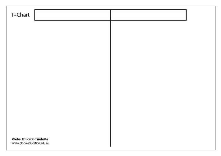 √ Printable T-Chart Template (Word)