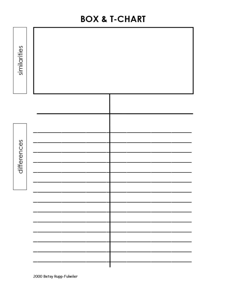 √ Printable T-Chart Template (Word)