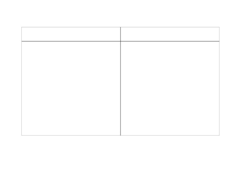 √ Printable T-Chart Template (Word)