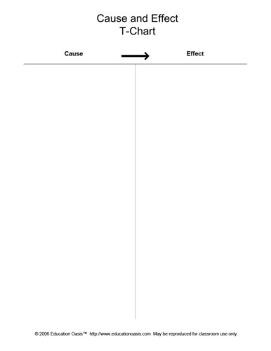 √ Printable T-Chart Template (Word)