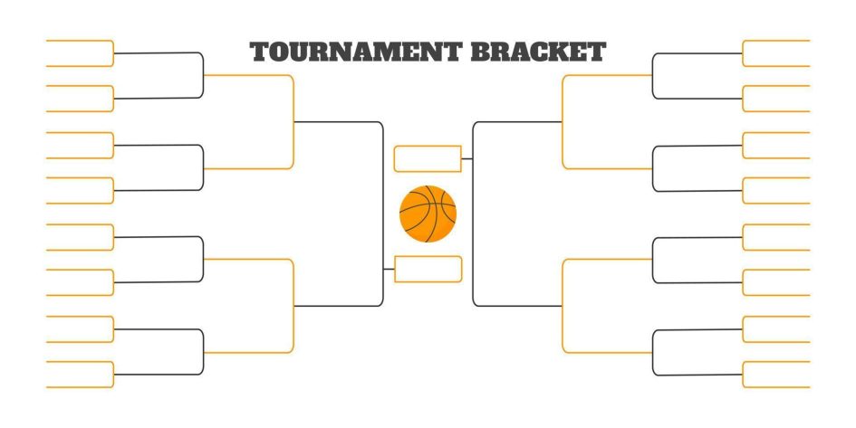 √ Free Printable Tournament Bracket Template