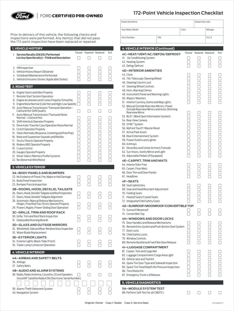 √ Printable Used Car Shopping Checklist Template