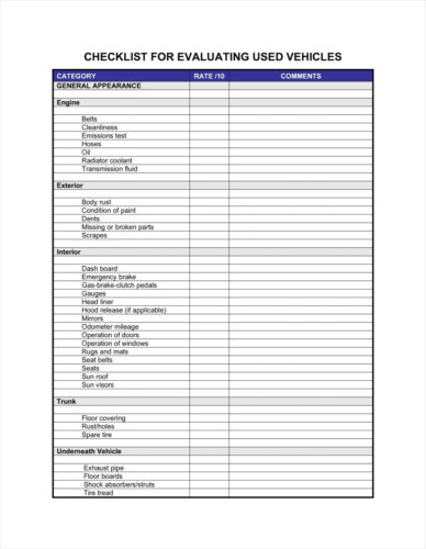 √ Printable Used Car Shopping Checklist Template