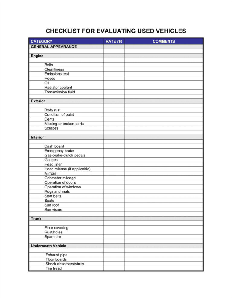 √ Printable Used Car Shopping Checklist Template