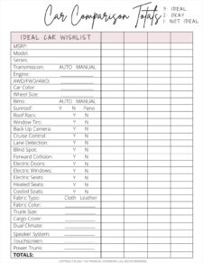 √ Printable Used Car Shopping Checklist Template