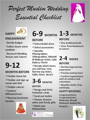 √ Free Printable Wedding Shopping Checklist Template